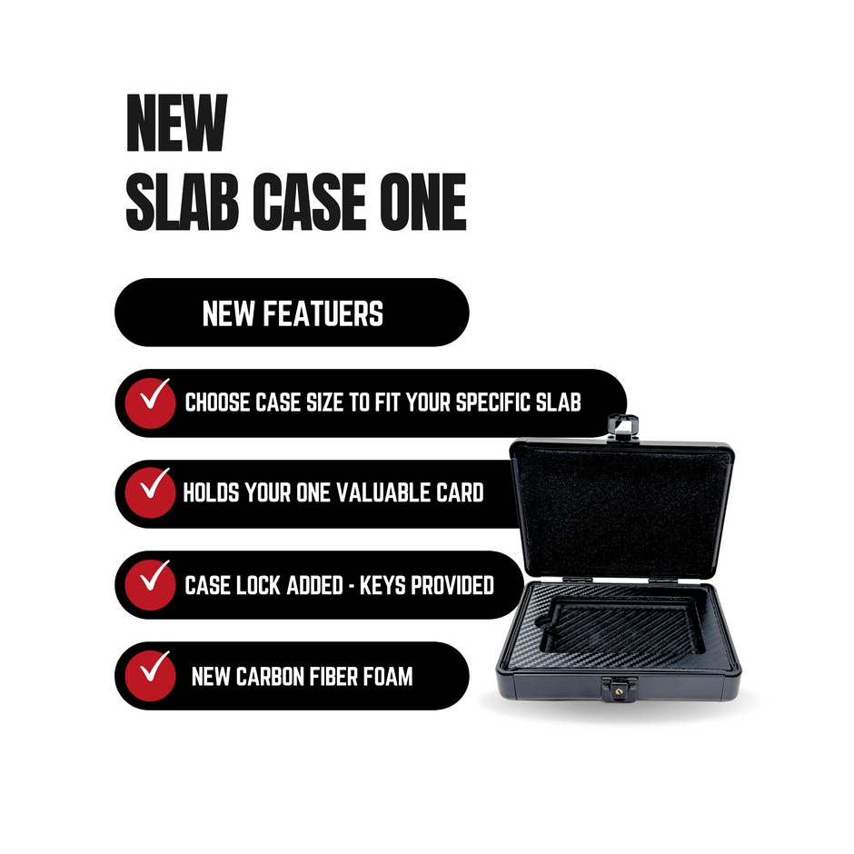 All-in-One Card Cases Complete Collections – Find Your Perfect Case ...